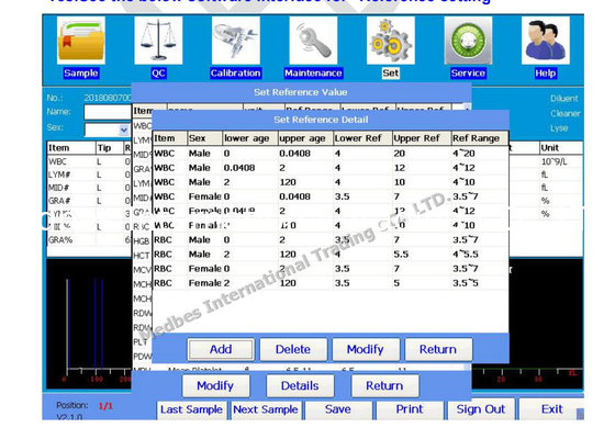 3-parts automatic hematology analyzer price/medical laboratory equipment/cbc supplier